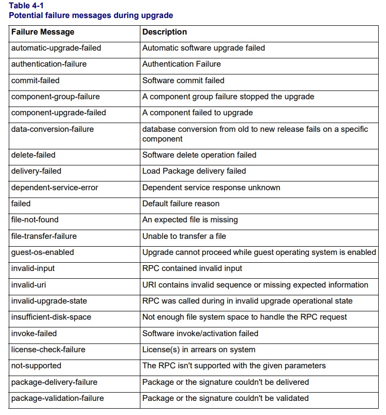 Potential Software Upgrade Failure Messages.jpg