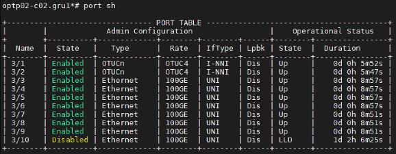 Waveserver Ai: Stuck Active Alarms on Line/Client Ports